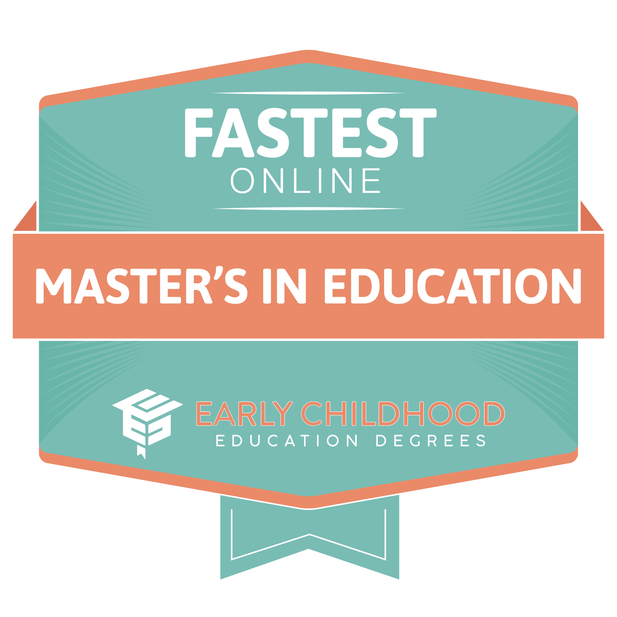 The Best 1 Year Online Master's in Education Programs - Early Childhood ...
