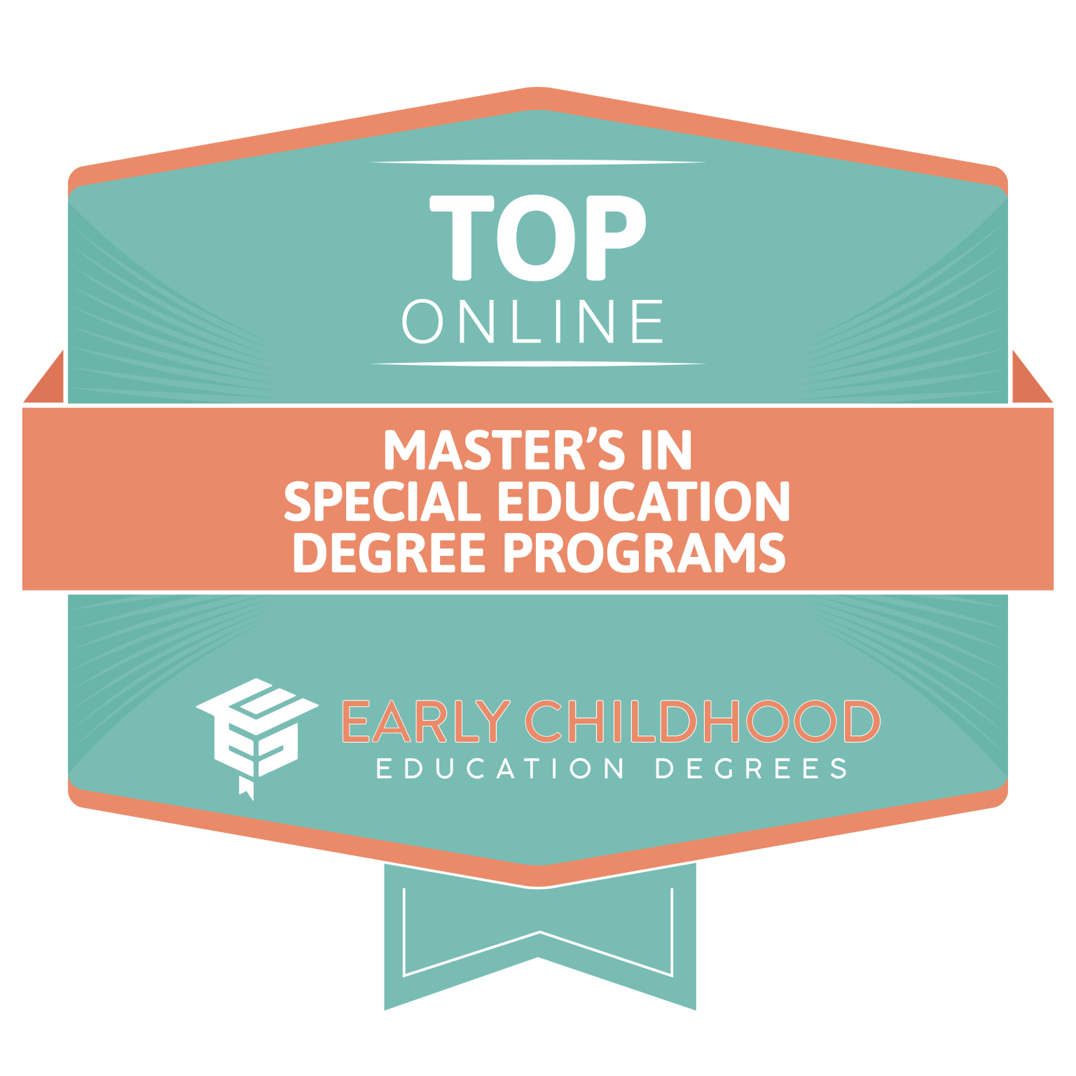 The 10 Best Online Masters in Special Education Degree Programs - Early ...