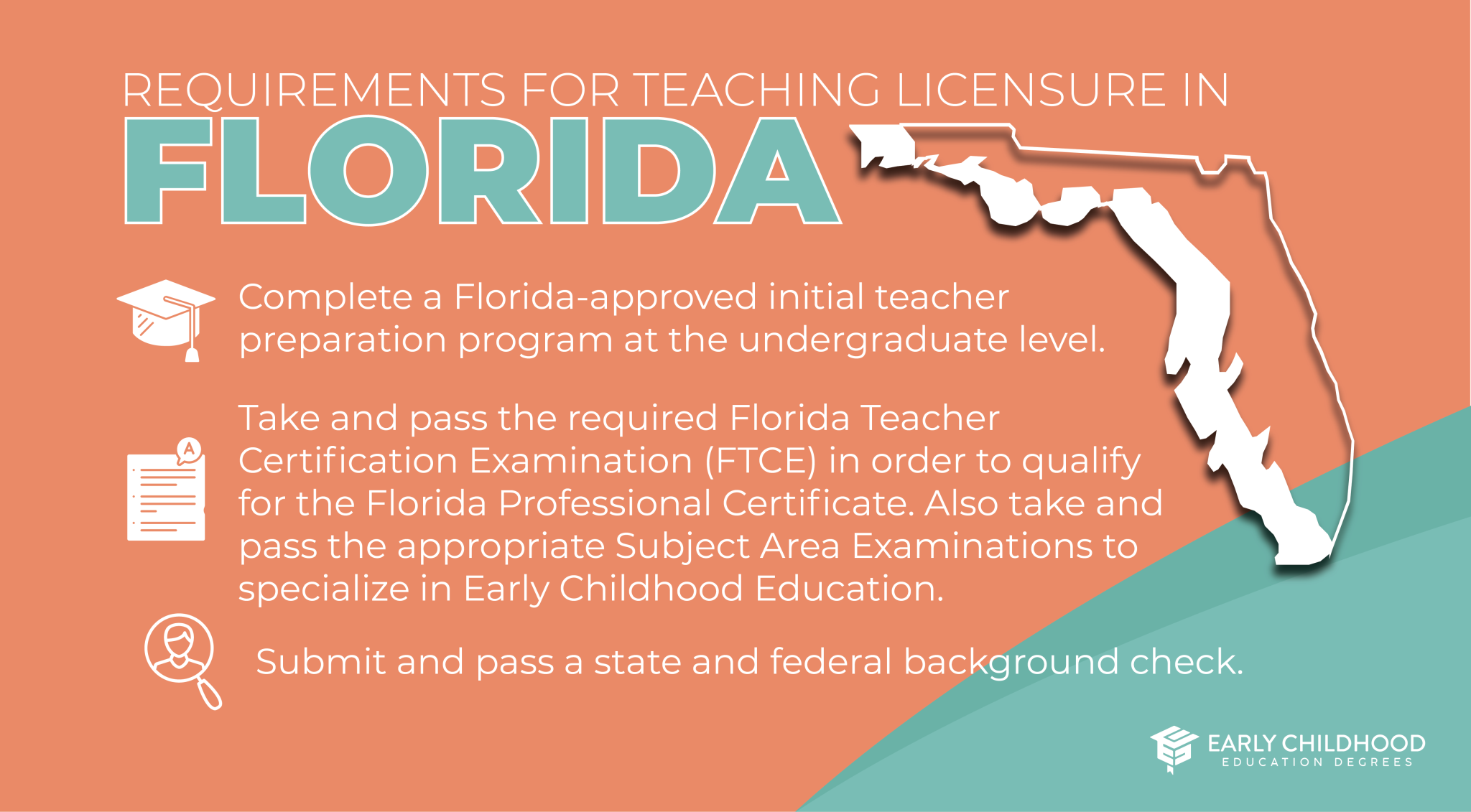 Online Education Degrees: Florida - Early Childhood Education Degrees