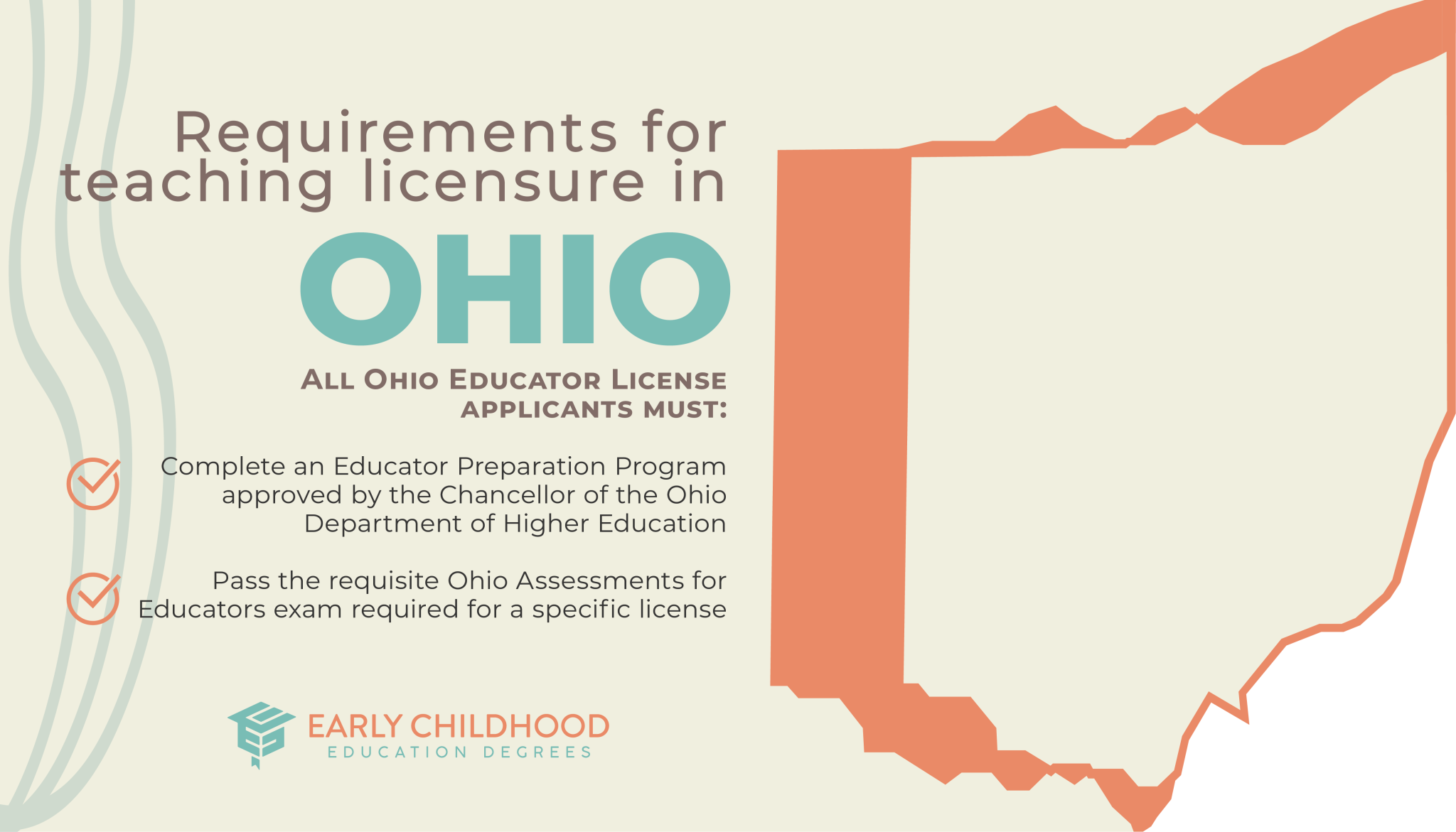 ece-graphics-brenda-OHIO - Early Childhood Education Degrees